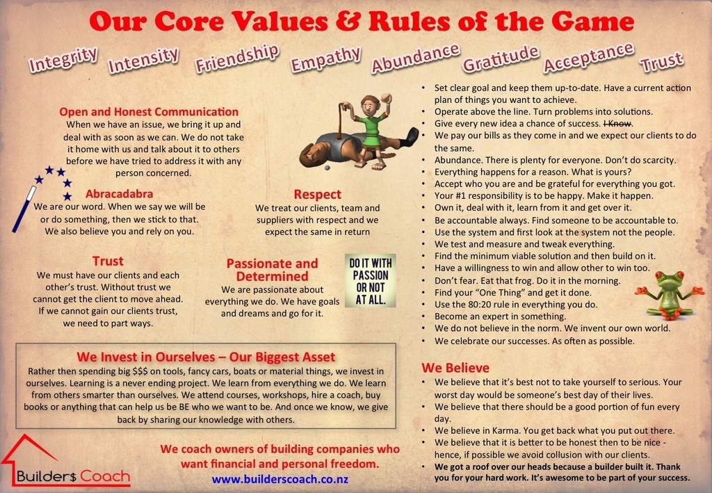 Core Values – Builders Coach